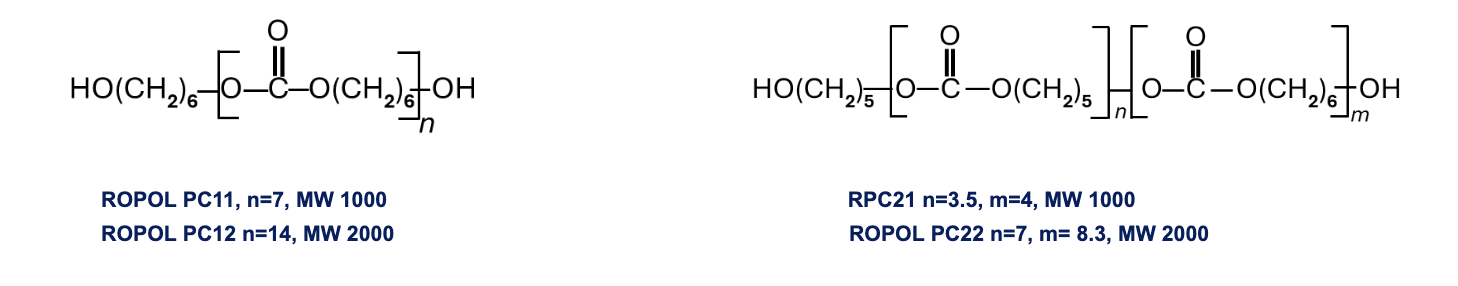 Polycarbonate Polyols | Gantrade